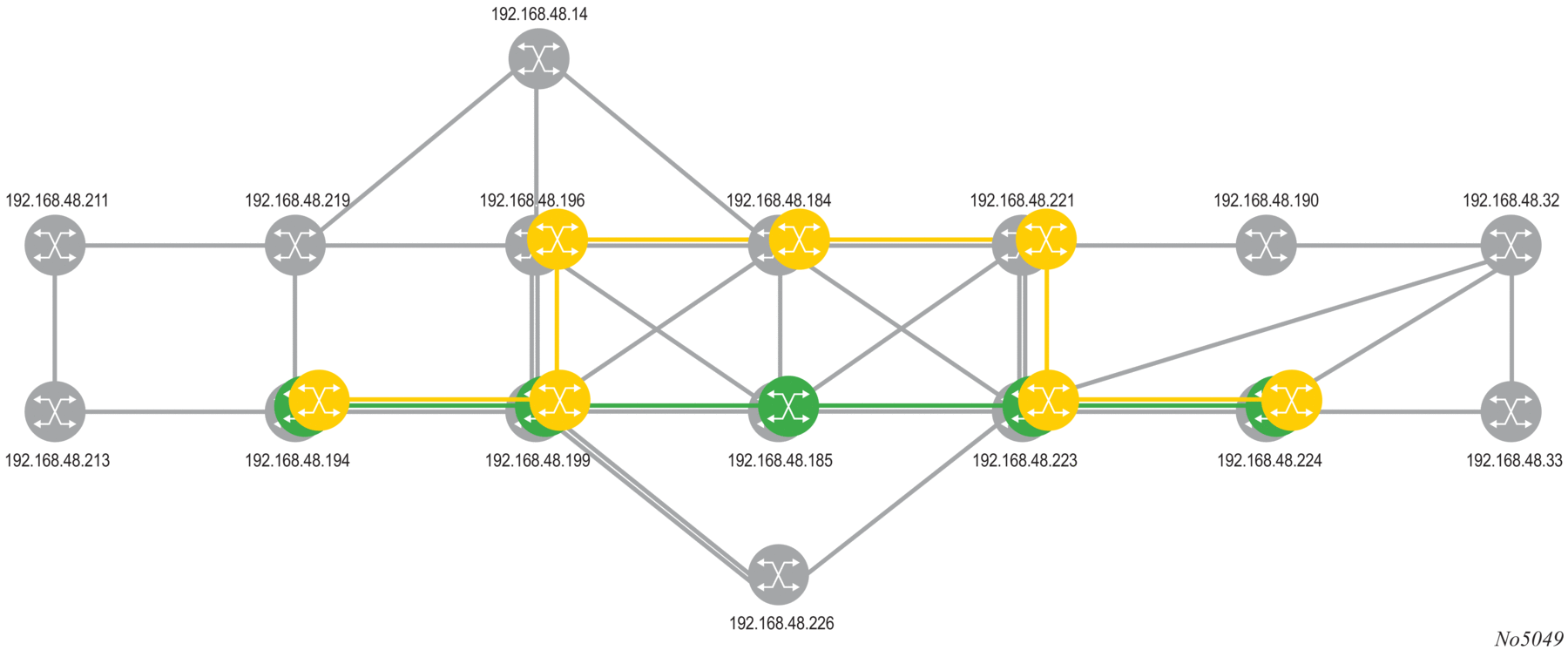 4.7. Configuring RSVP-TE LSPs with PCEP Using the CLI