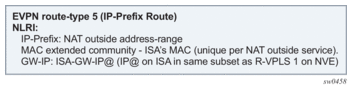 15. Service Chaining for ESM Hosts with L2-Aware NAT