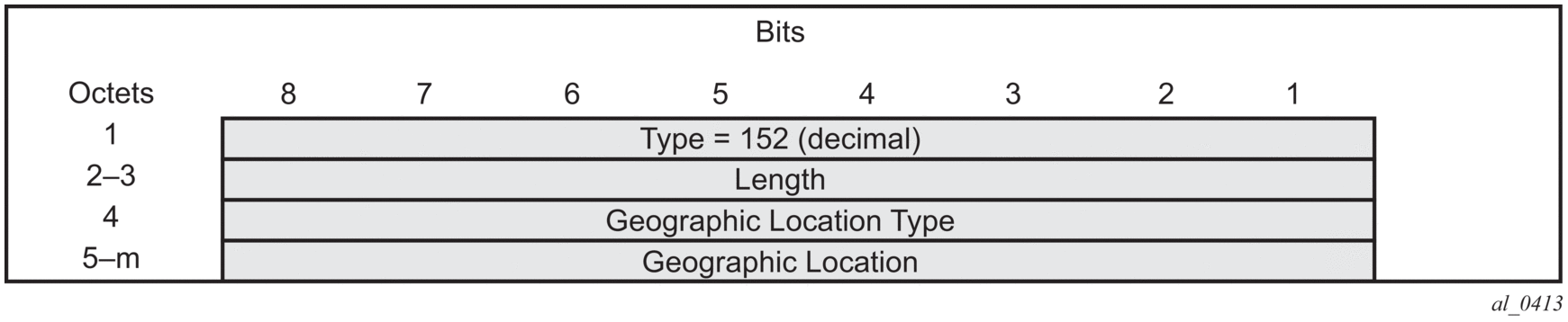 12. WIFI Aggregation and Offload